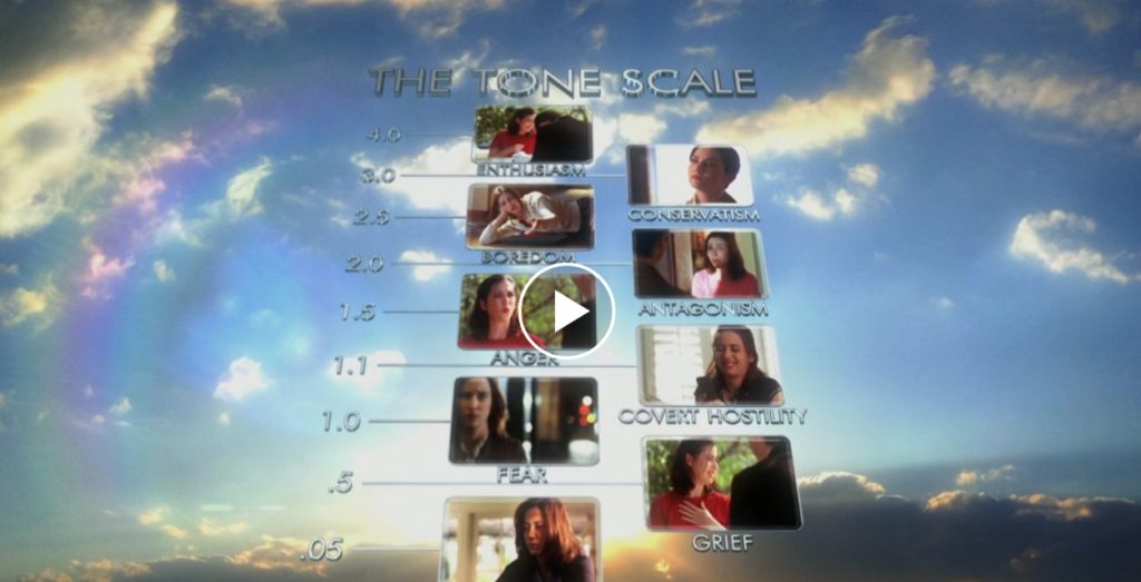 The Emotional Tone Scale - TipsForSuccess