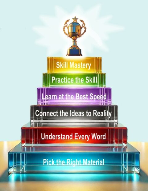 How to Master Any Skill - TipsForSuccess