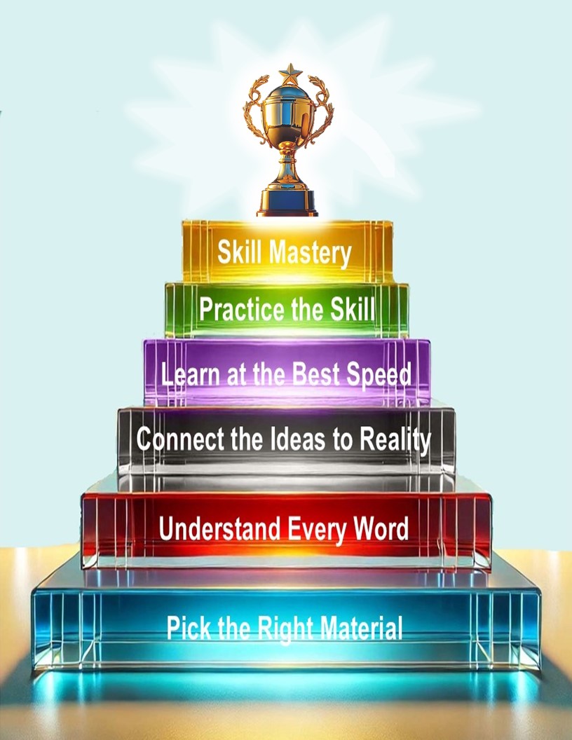 How to Master Any Skill - TipsForSuccess